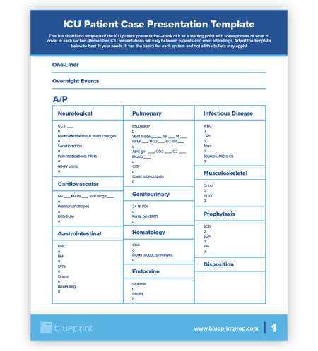 ICU Patient Presentation Template | Blueprint Prep
